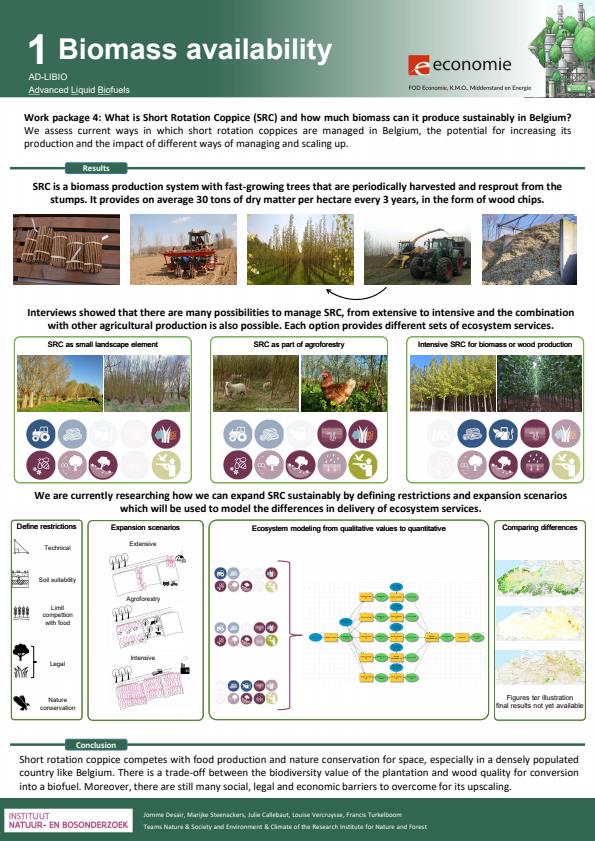 Ad-Libio poster of WP4 on Biomass Availability | Instituut voor Natuur ...